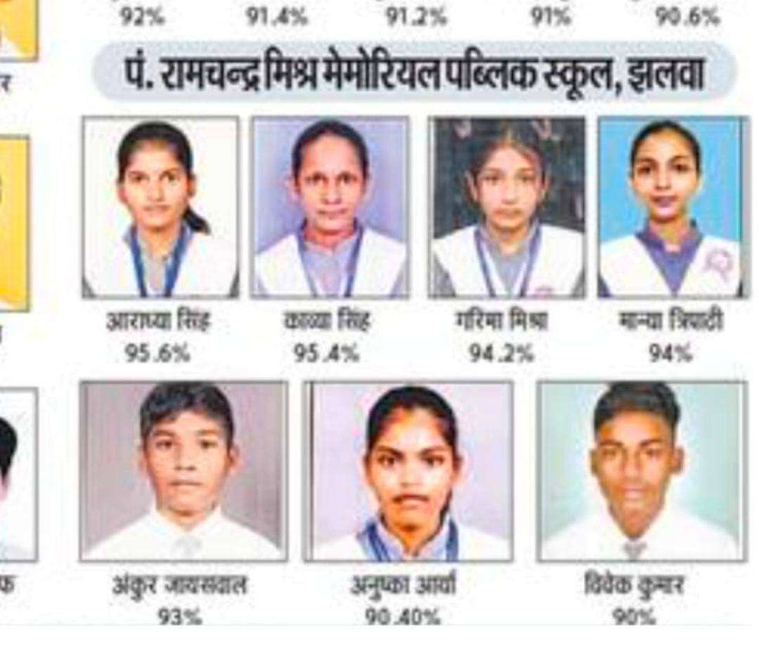 PT. RAM CHANDRA MISHRA MEMORIAL PUBLIC SCHOOL